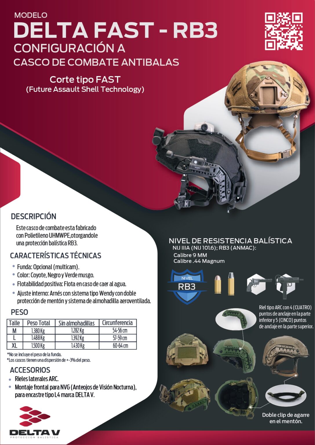CASCO DELTA FAST – RB3 – Delta V Blindajes